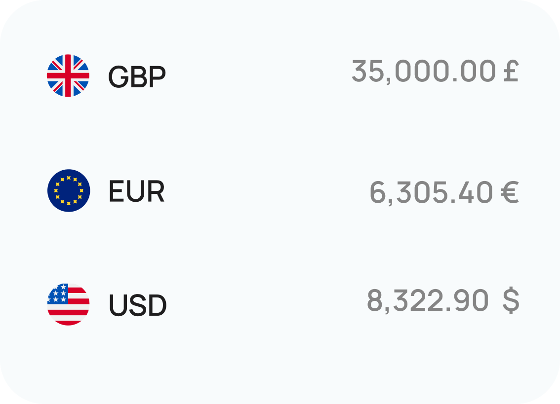 EuroBanker - Fast Business Bank Accounts Across Europe